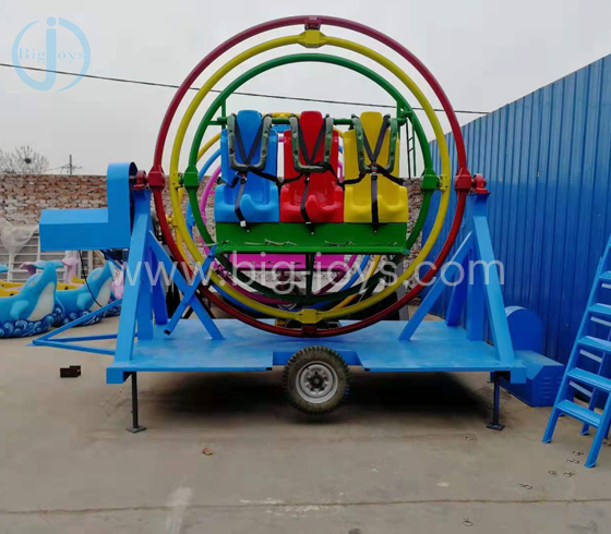 Portable Human Gyroscope