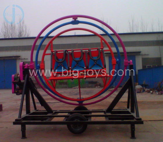 Portable Human Gyroscope